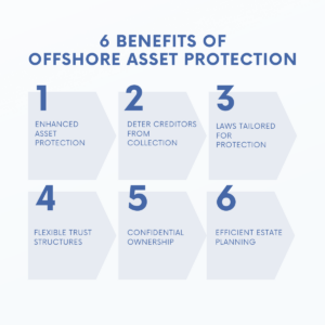 Offshore Asset Protection Trusts: How Do They Work? - Alper Law