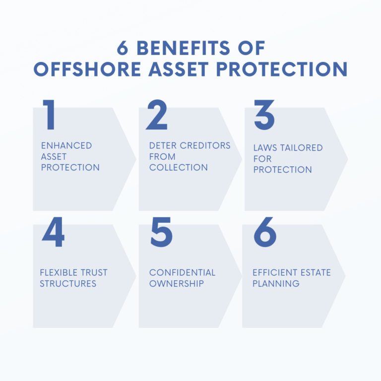 Offshore Asset Protection Trusts: How Do They Work? - Alper Law