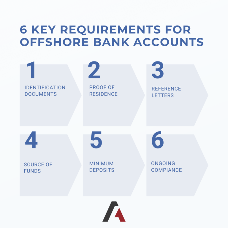 Offshore Bank Accounts (Legal Guide) - Alper Law